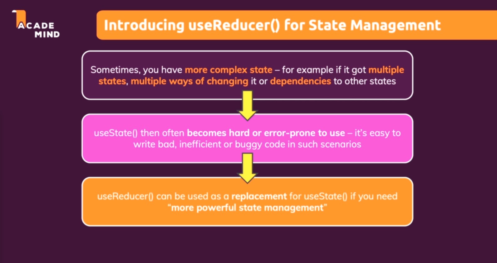 GitHub - fluxmeister/react-complete: React Complete Guide