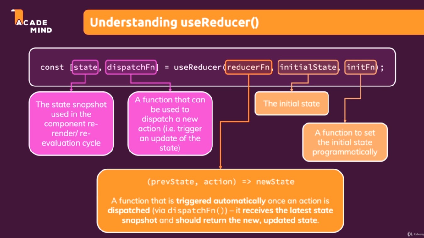 GitHub - fluxmeister/react-complete: React Complete Guide
