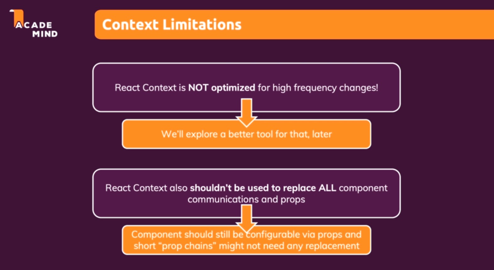 GitHub - fluxmeister/react-complete: React Complete Guide