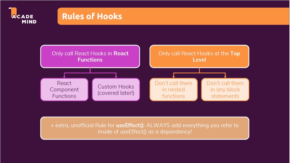 GitHub - fluxmeister/react-complete: React Complete Guide