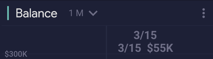 Cant Remove Header From Trackball Tooltip · Issue 102 · Syncfusionflutter Examples · Github