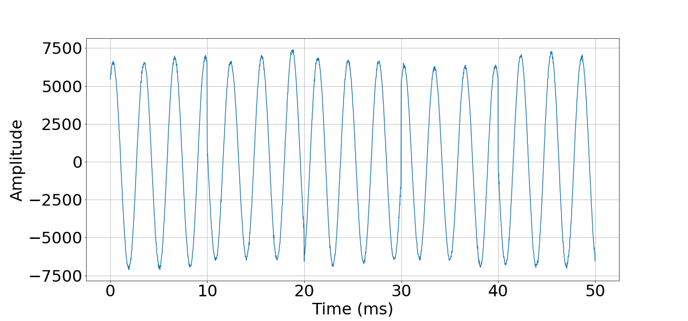 Discontinuous Amplitude Every 10 Ms When Recording A Sine Wave On Windows 10 · Issue 184