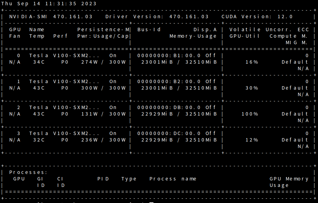 LoRA can not train text encoder in "train_text_to_image_lora_sdxl.py"? · Issue #5012 ...