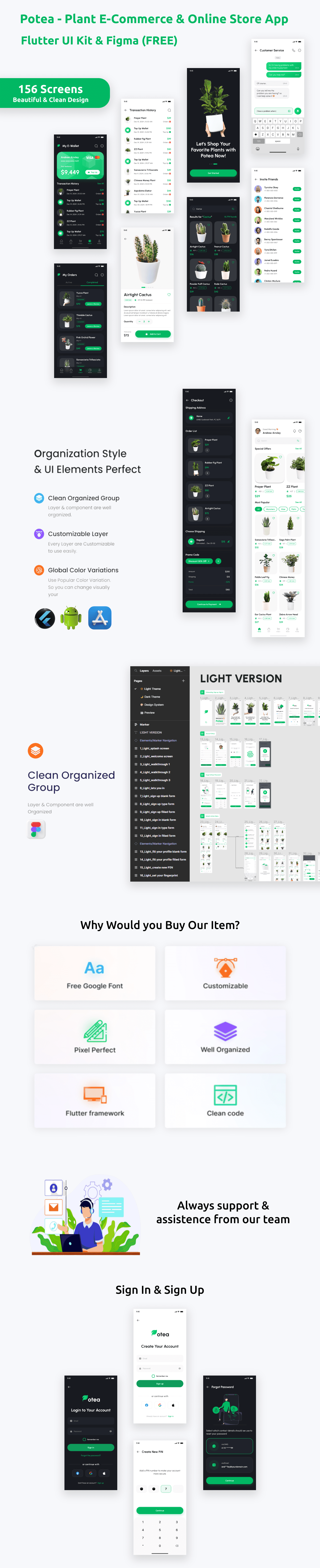 Plant E-Commerce & Online Store App | UI Kit | Flutter - code.market