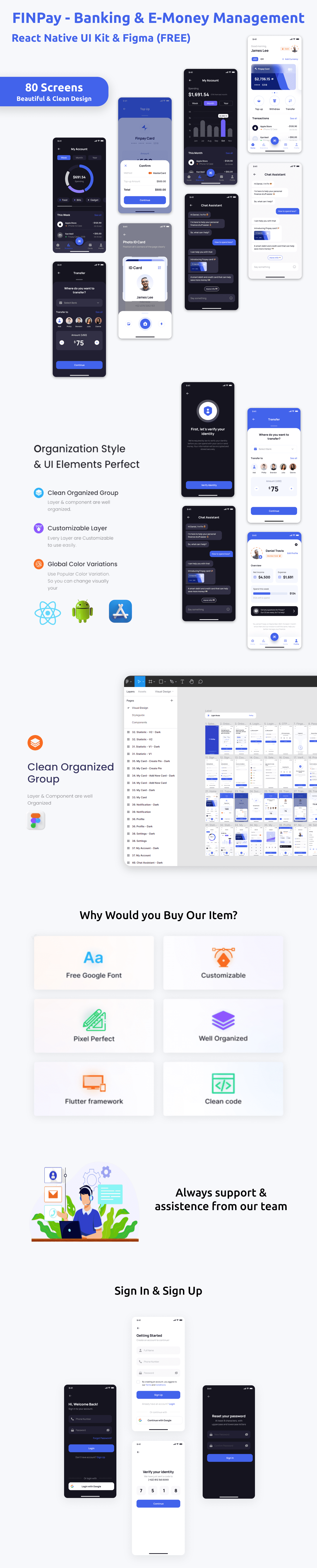 FinPay App ANDROID + IOS + FIGMA (FREE) | UI Kit | - code.market
