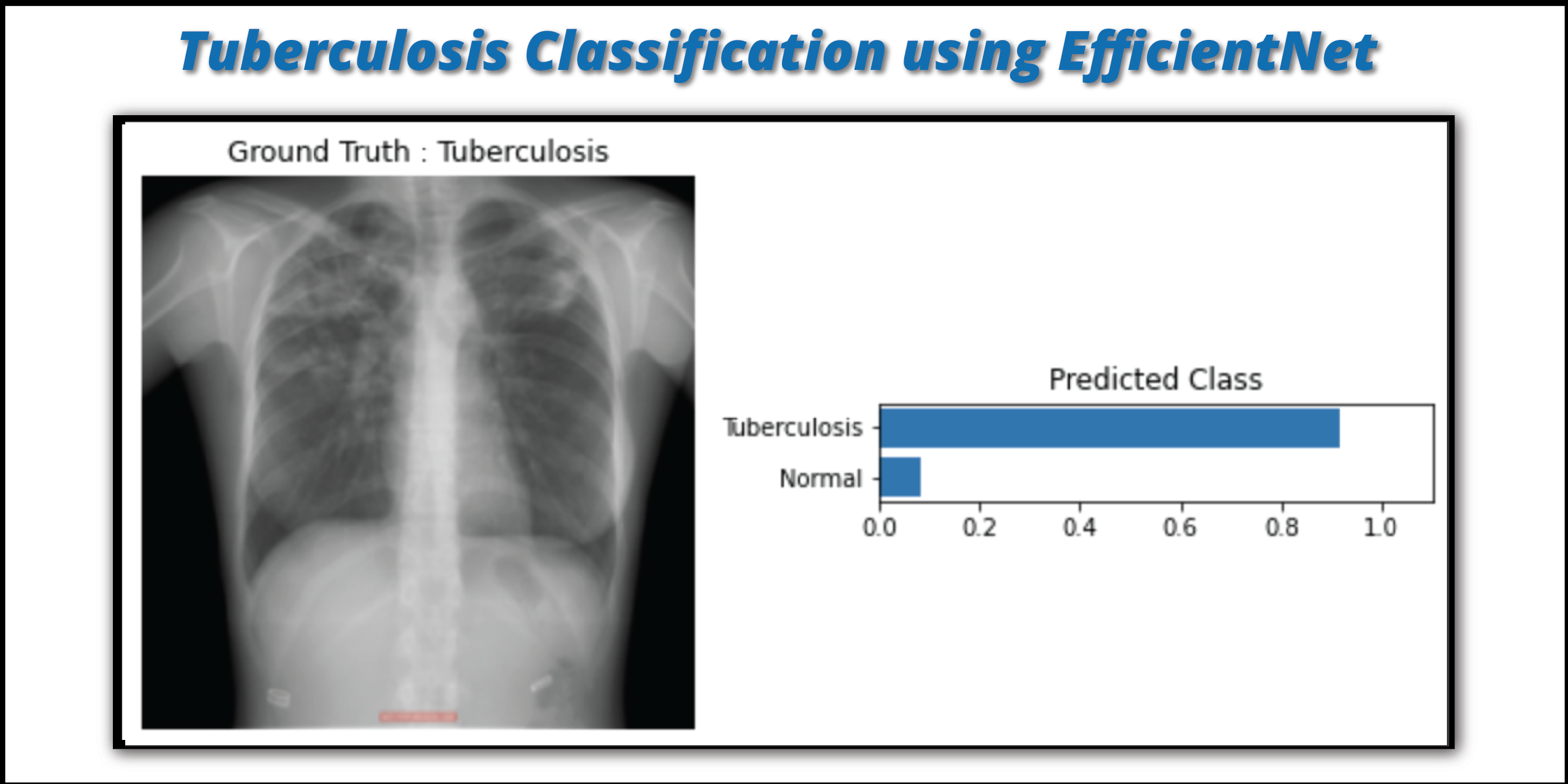 GitHub - ioptime-official/ai-tb