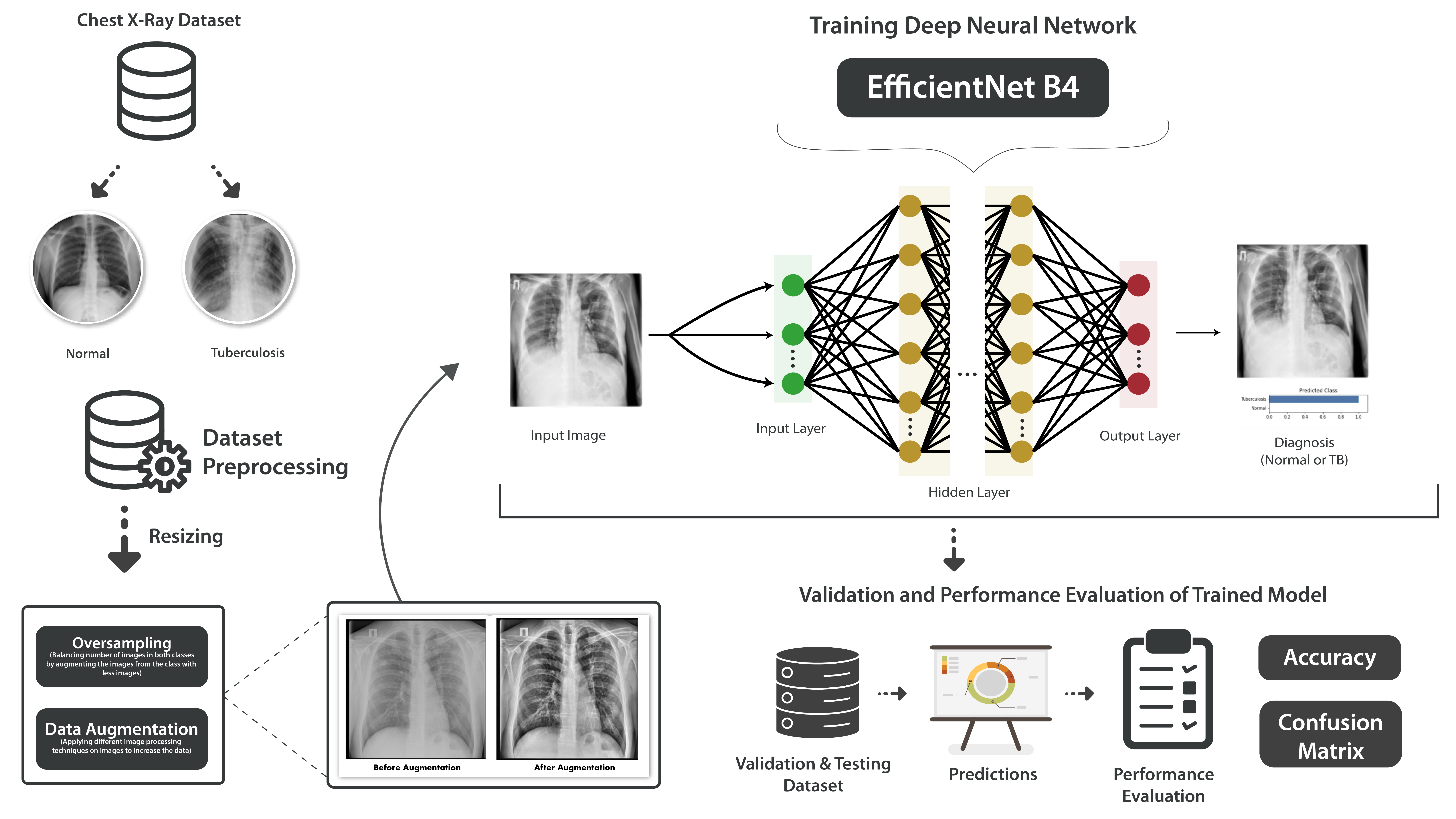 GitHub - ioptime-official/ai-tb