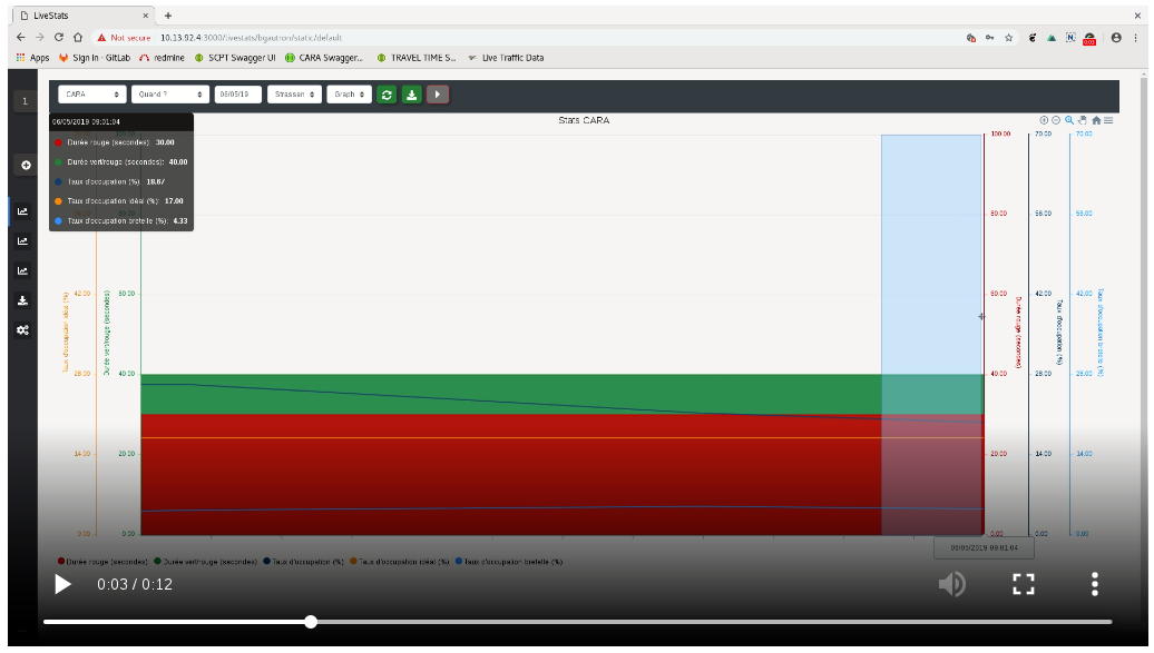 Keep the same zoom level on Realtime chart · Issue #643 · apexcharts/apexcharts.js · GitHub
