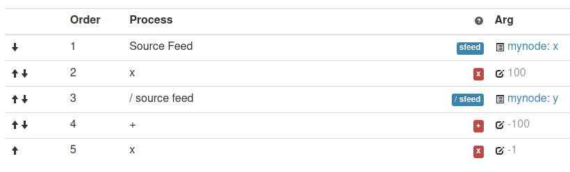 Virtual Feed Shortcomings · Issue #1853 · emoncms/emoncms · GitHub
