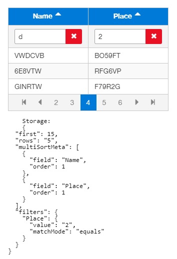 Table: filters do not always update the local store · Issue #8249 · primefaces/primeng · GitHub