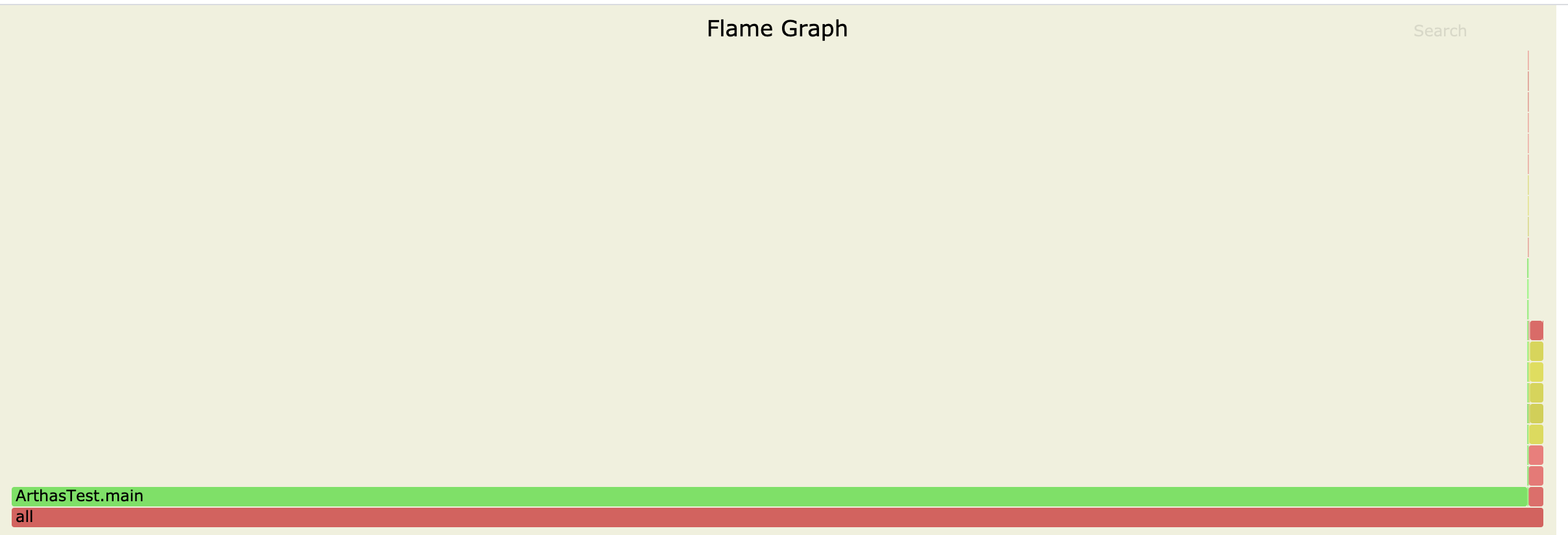 Profiler Not Sample All Function · Issue 313 · Async Profilerasync Profiler · Github