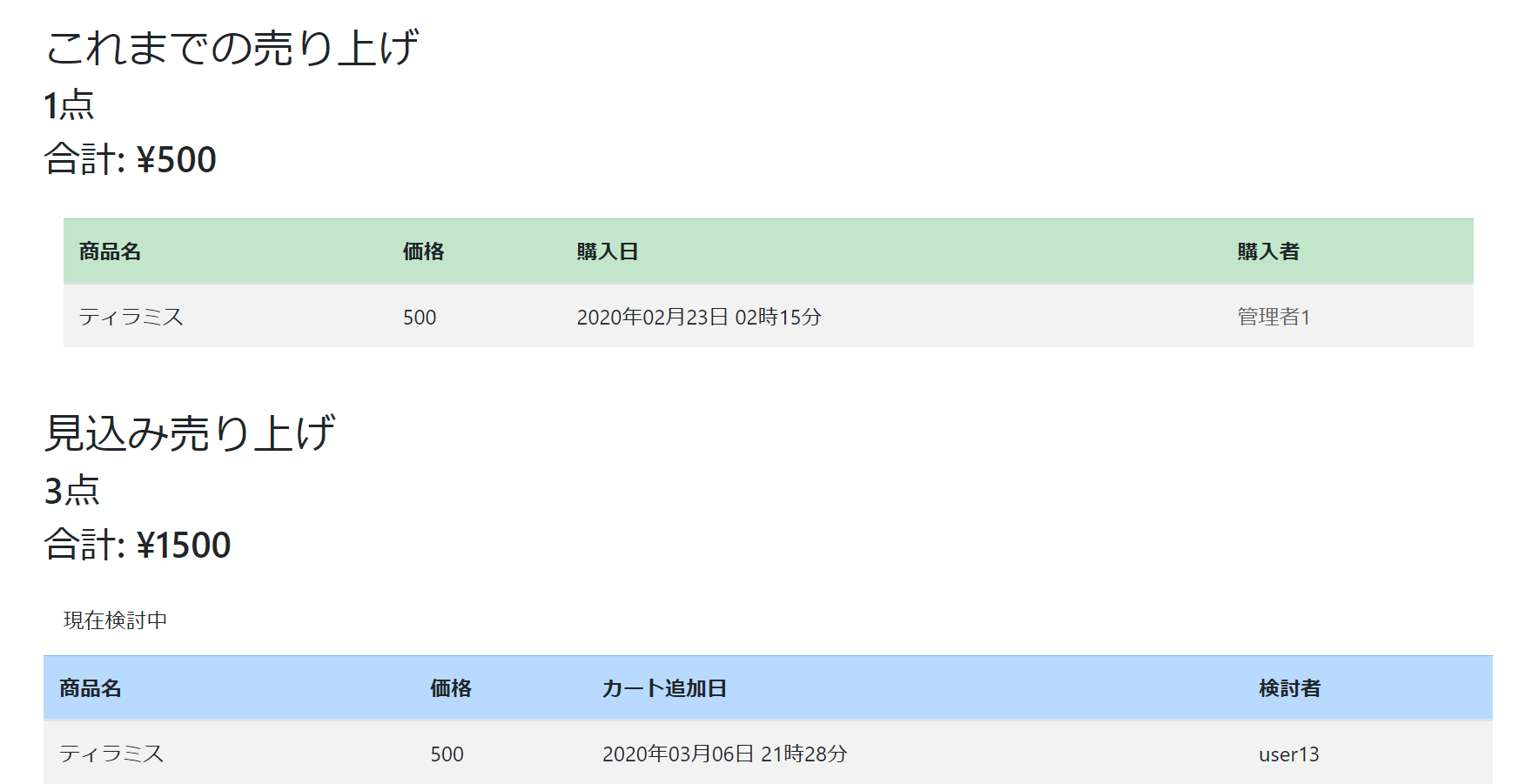 GitHub - ichihara-development-github/purchase_app