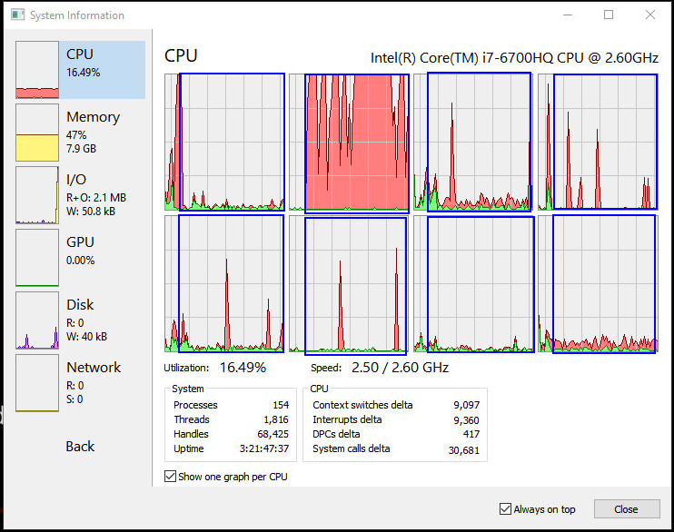 Compiling Ppu Modules