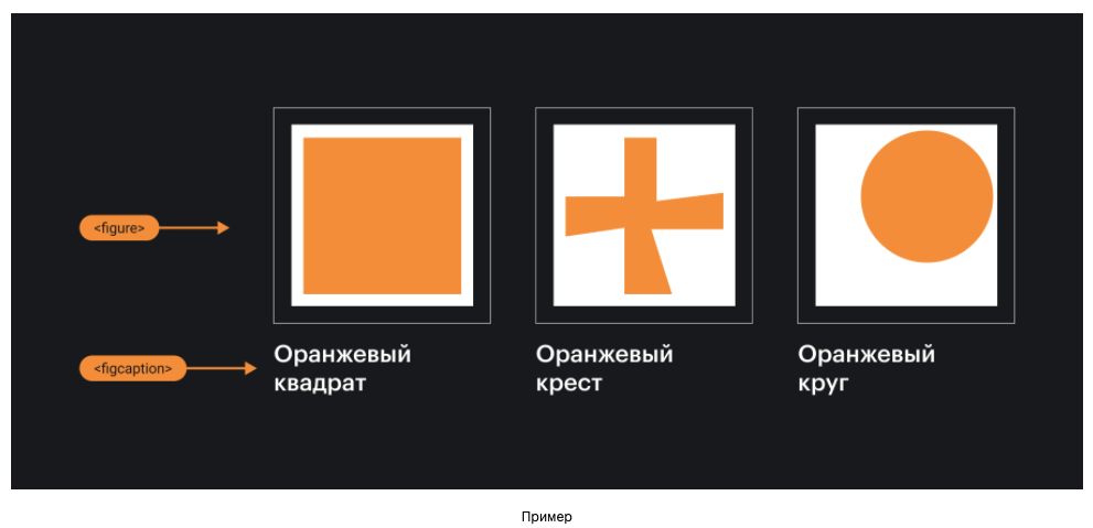 не умеет обратывать бэктики и вложенные теги в ` ` · Issue #843 · doka-guide/platform · GitHub