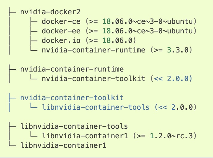 How to import nvidia plugin? · Issue #496 · sealerio/sealer · GitHub