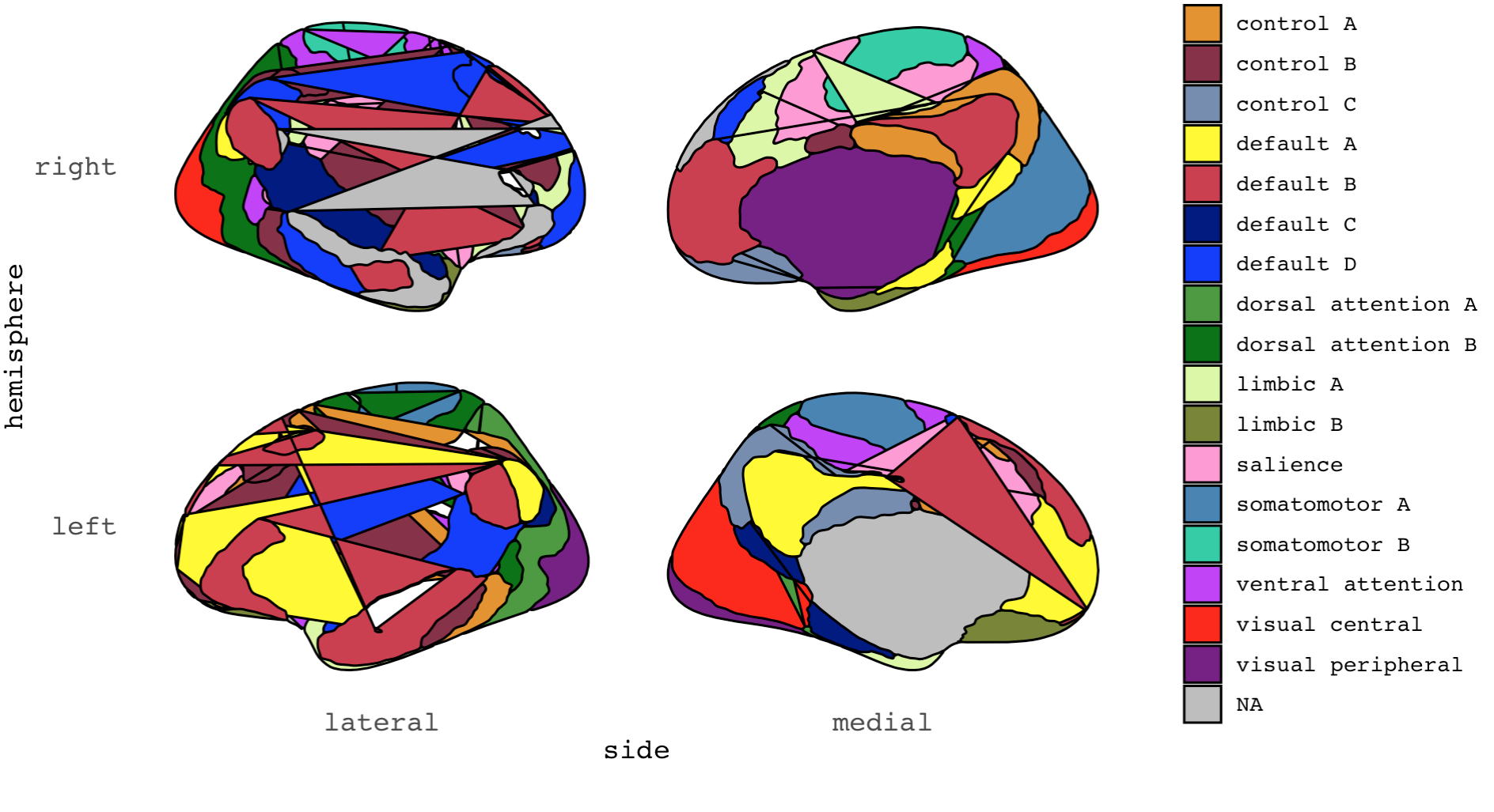 Mangled Yeo7 And Yeo17 Atlases · Issue 34 · Ggseg Ggseg · Github