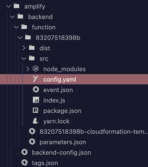 Adding Lambda Layer Creates Cors Issue · Issue 8320 · Aws Amplifyamplify Cli · Github