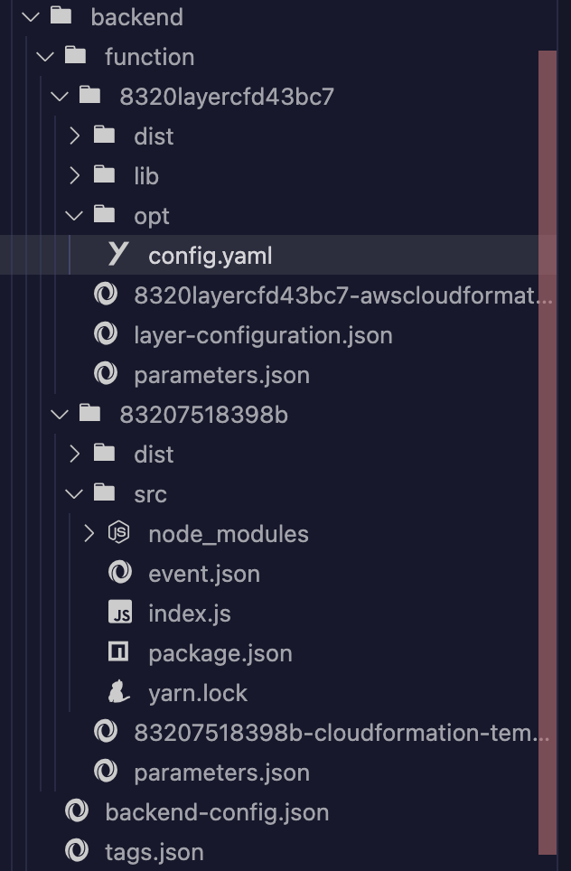 Adding Lambda Layer Creates Cors Issue · Issue 8320 · Aws Amplify 9326
