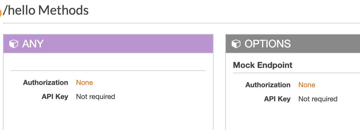 Unable To Restrict Api Access To Rest Route With Imported Auth · Issue 8414 · Aws Amplify