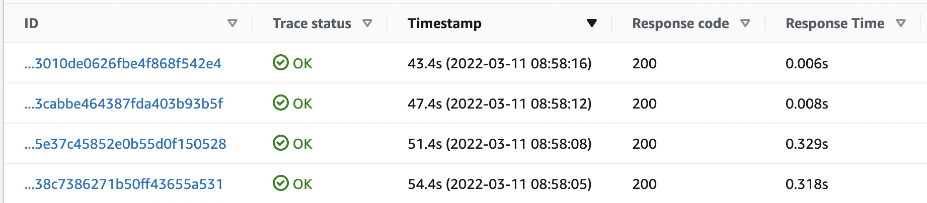 Consider Writing Function Secrets Directly To Lambda Env Vars · Issue