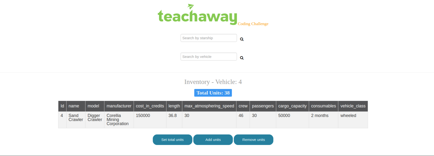GitHub - mmgg2/SwapiTeachAwayChallenge