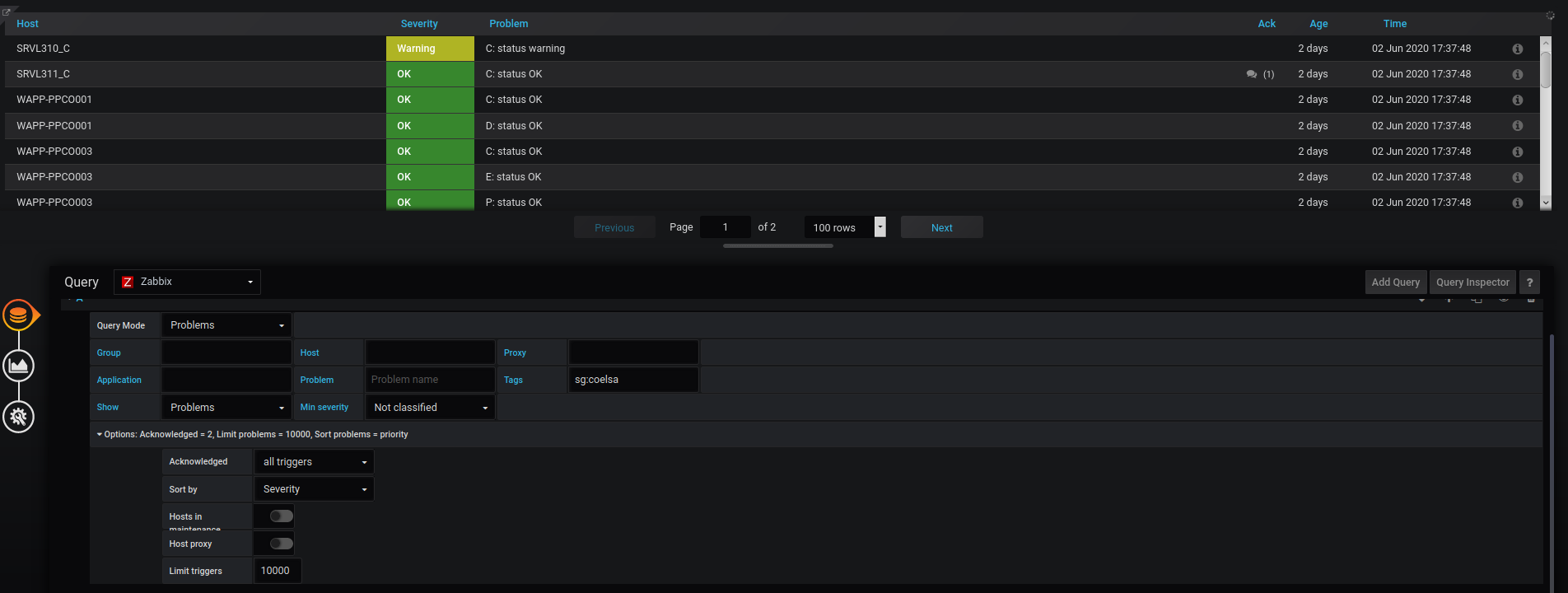 Zabbix problems panel is too slow when you filter per tag and have more than 5000 triggers in ...