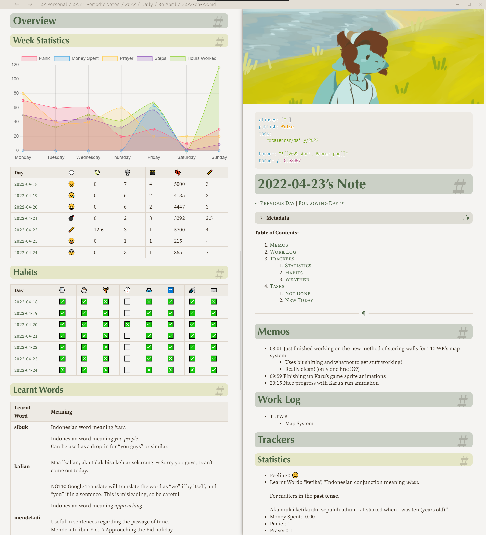 GitHub Mulfok periodic note templates A Set Of Periodic Note 