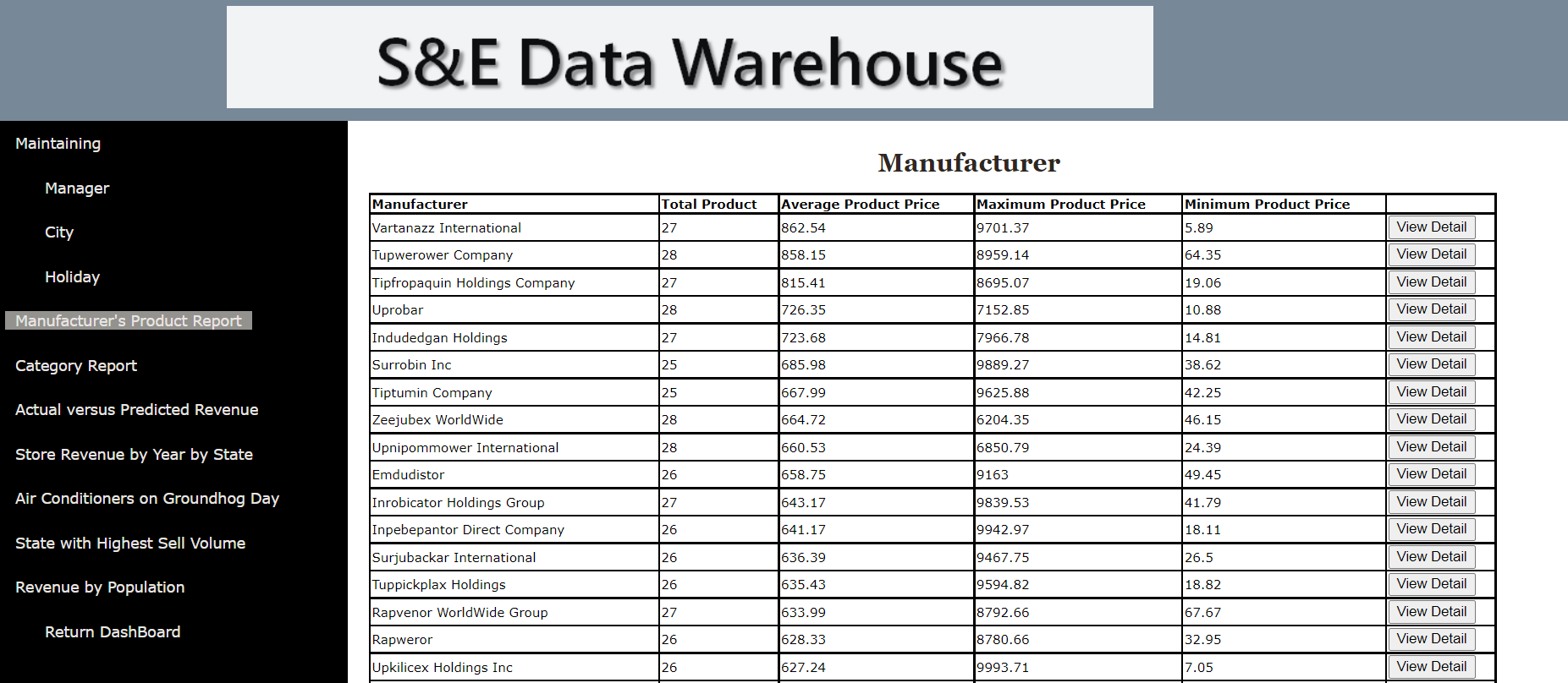 GitHub - ddchen05/A-superstore-data-warehouse-web-application-with-PHP ...