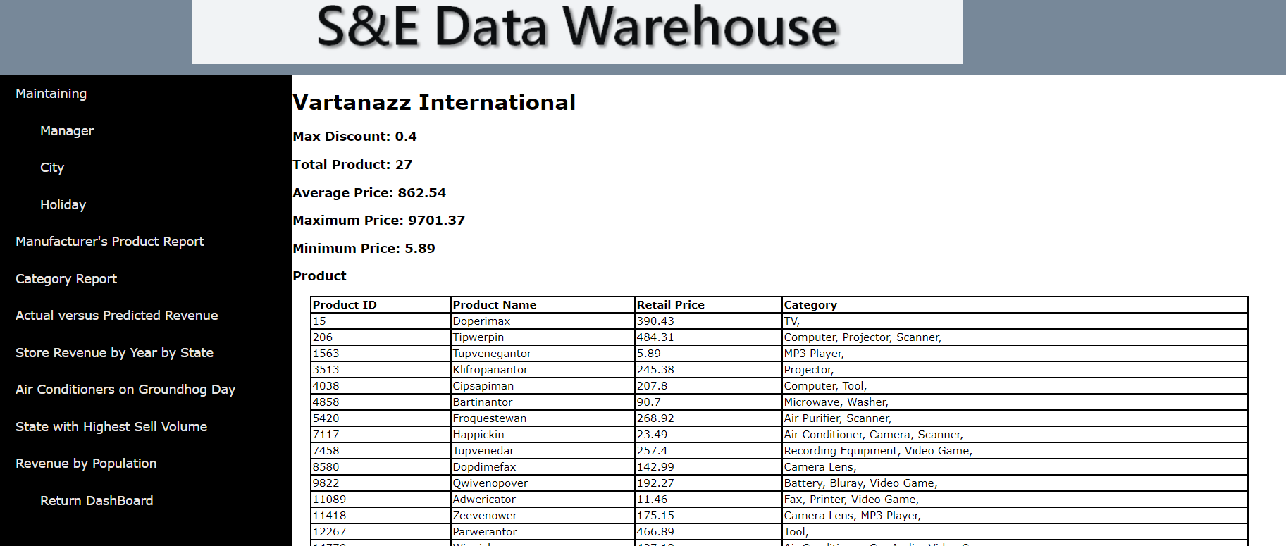GitHub - ddchen05/A-superstore-data-warehouse-web-application-with-PHP ...