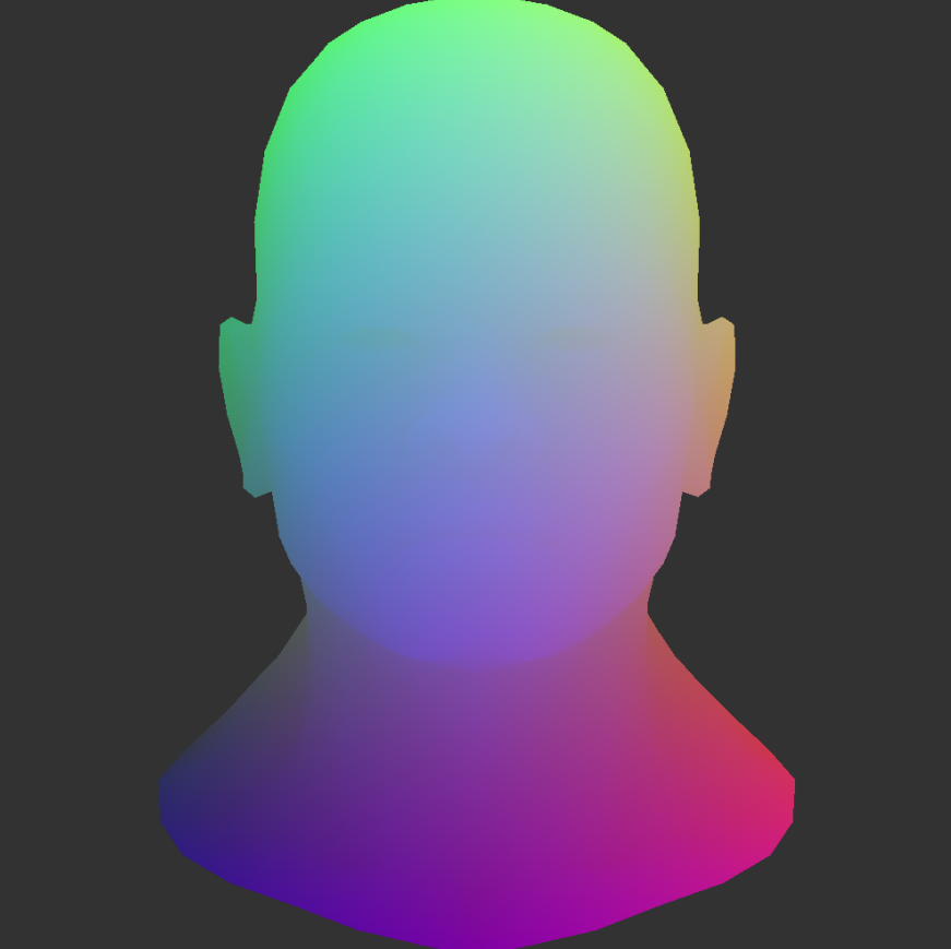 GitHub - 3rd-Stage-ACP-SUE-ABH/Java-Rasterizer: This is a WIP real-time software rasterizer