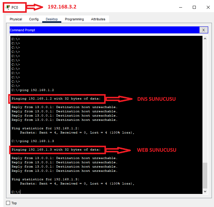 GitHub - karagozenes/Network_Topology-Techcareer-: