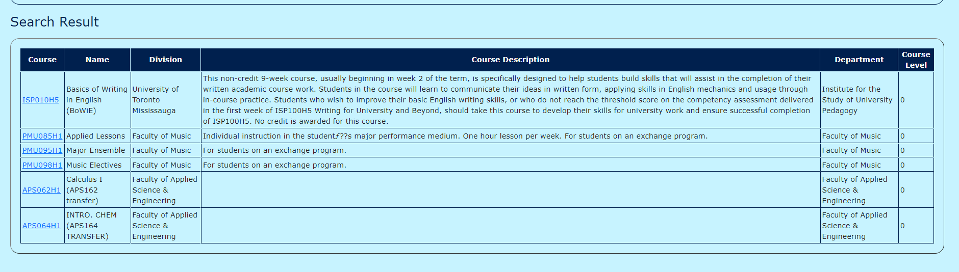 GitHub - yuxincheng73/ECE444-F2021-Lab5