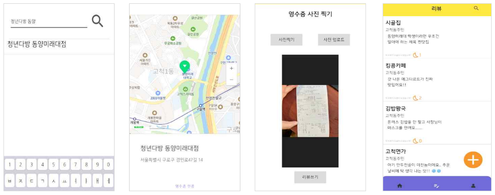 GitHub - geneaky/DeliveryDelegate-front