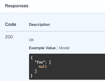 Nested struct with an incorrectly typed example tag (example:"foo" for uint64) is generated as ...