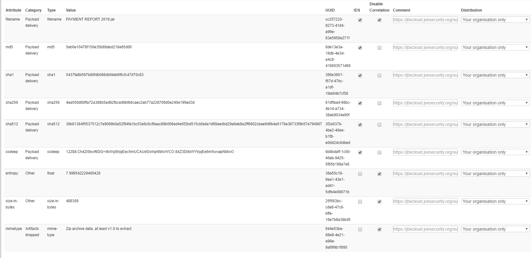 Enrichment Results / Unable to submit Joe Sandbox query report · Issue #312 · MISP/misp-modules ...