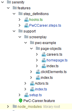 Serenity/JS v2 - Support screenshots in non-screenplay style scenarios · Issue #362 · serenity ...