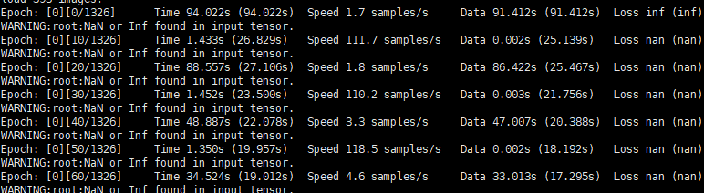训练开始loss就是nan · Issue #263 · Sierkinhane/CRNN_Chinese_Characters_Rec ...