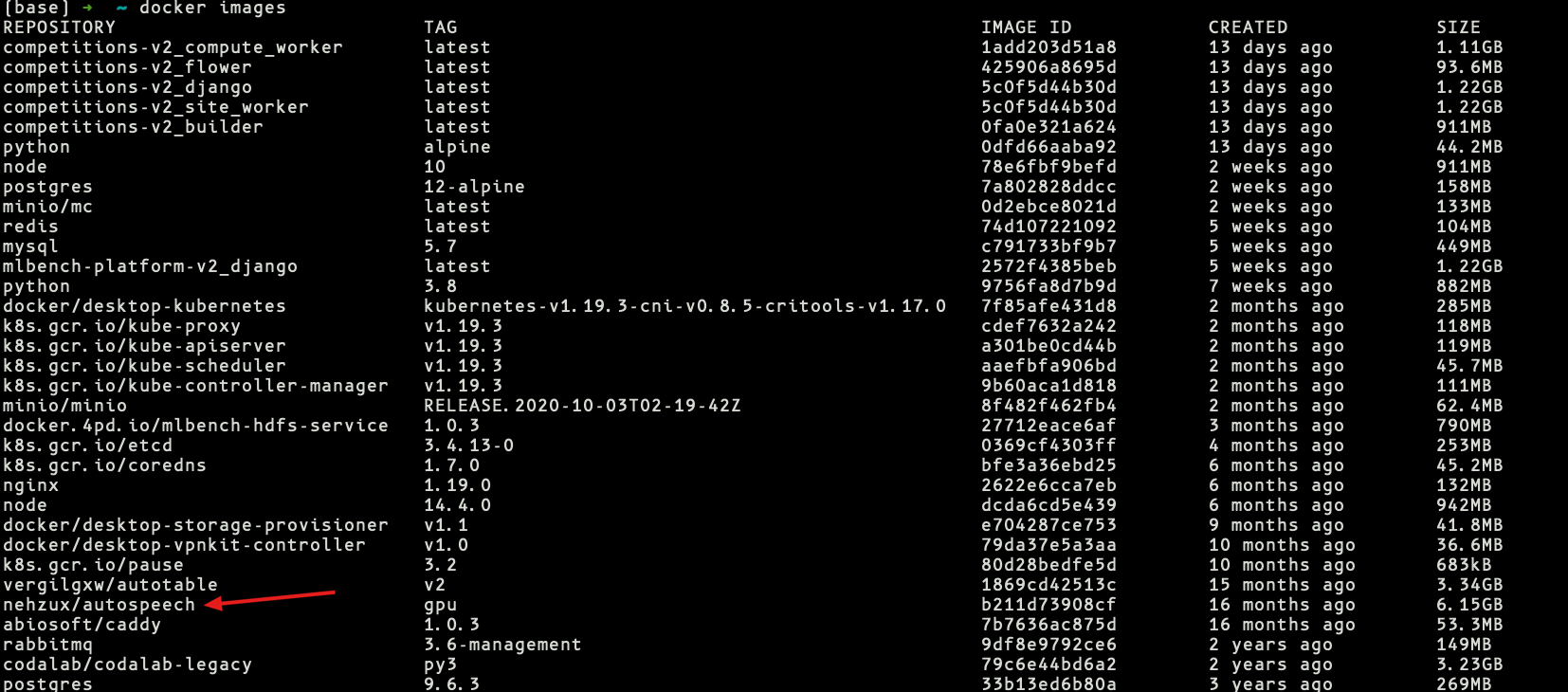The production server cannot pull the image properly · Issue #615 · codalab/codabench · GitHub