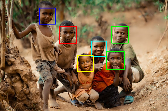 Github Mdjamilkashemporosh Facedetectify This Python Script Detects Faces In An Image Using