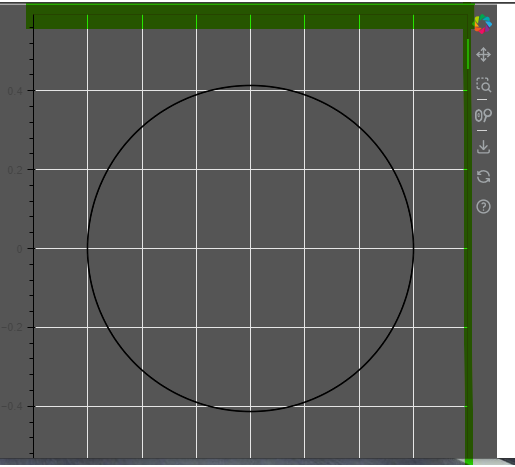 [BUG] Figure - rendering artefact - line around figure · Issue #12978 · bokeh/bokeh · GitHub