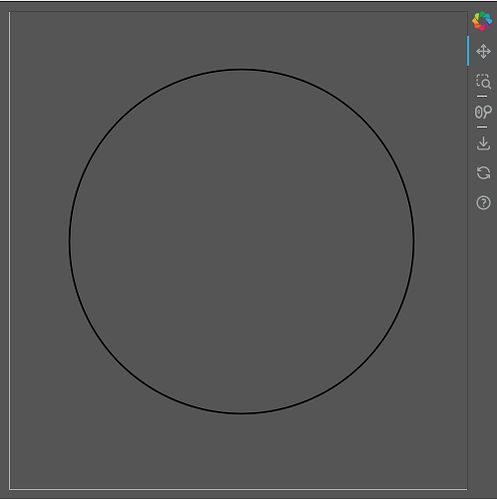 [BUG] Figure - rendering artefact - line around figure · Issue #12978 · bokeh/bokeh · GitHub