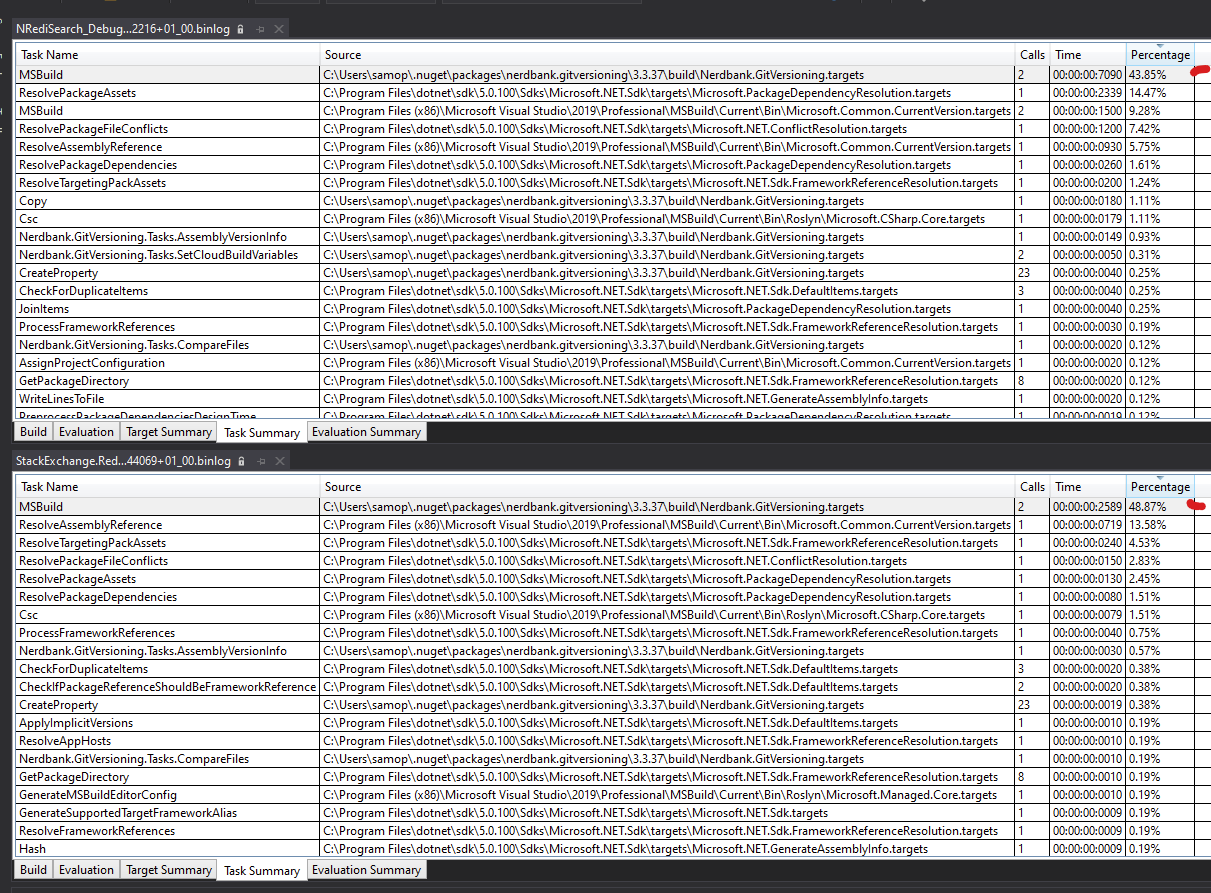 Reduce perf impact of design-time builds · Issue #536 · dotnet/Nerdbank.GitVersioning · GitHub