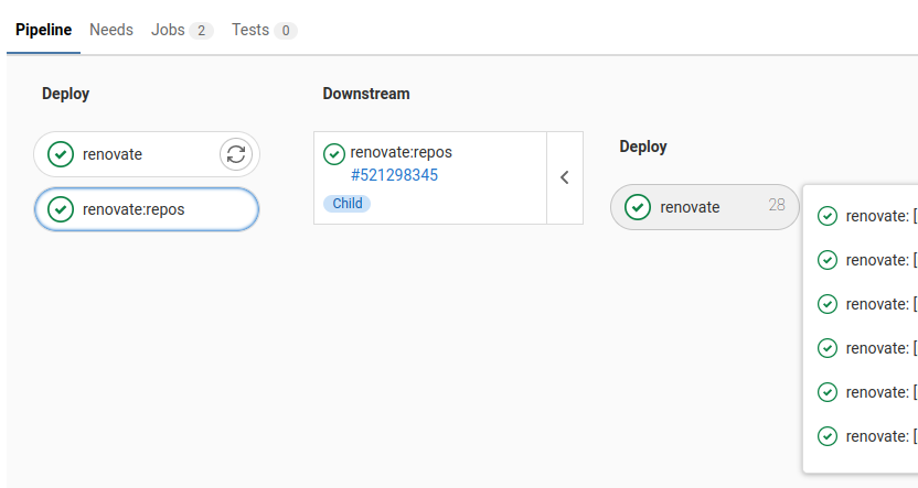 Use parallel matrix jobs on GitLab · renovatebot renovate · Discussion #11314 · GitHub