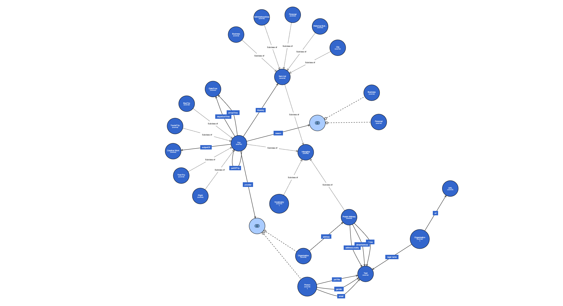 GitHub - henringaha/EKEN