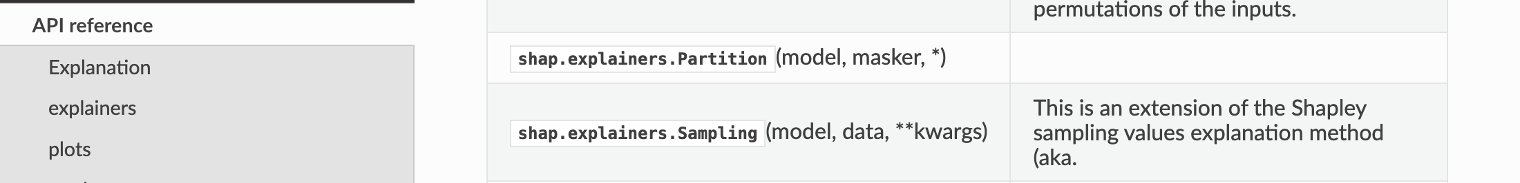 Api Reference Documentation Is Incomplete · Issue 3191 · Shapshap 9432