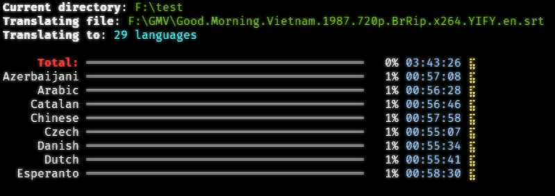 GitHub - scottgal/SubtitleTranslator