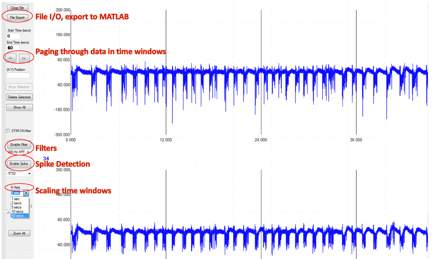 GitHub - jkalvala/MultielectrodeArray_DataVisualizationCSharp