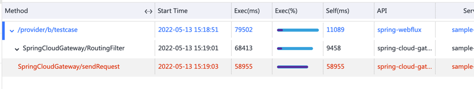 [Bug] apm-spring-cloud-gateway-plugin, trace log loss when the request time out. · Issue #9061 ...