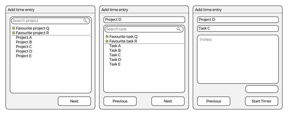 Speedup UX of 'Add time entry' · Issue #34 · frenkel/timer-for-harvest · GitHub