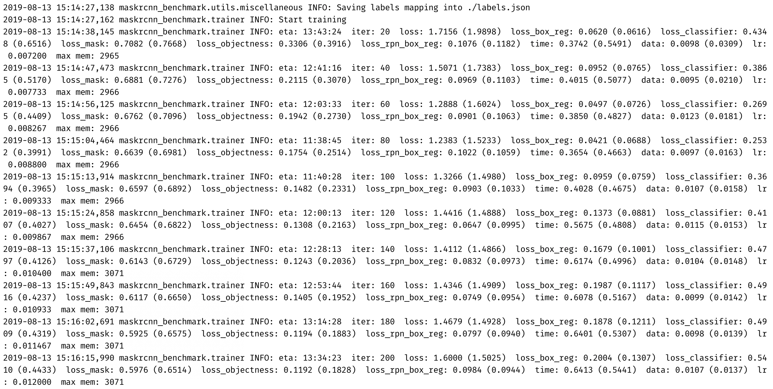 The training of Mask R-CNN gets slower and slower. · Issue #1038 · facebookresearch/maskrcnn ...